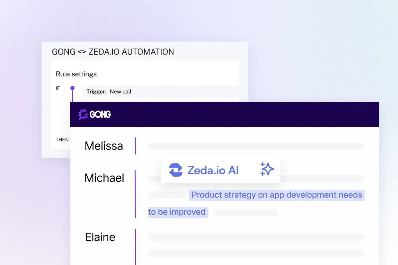 Voice of Customer led AI Product Management Software - Zeda.io